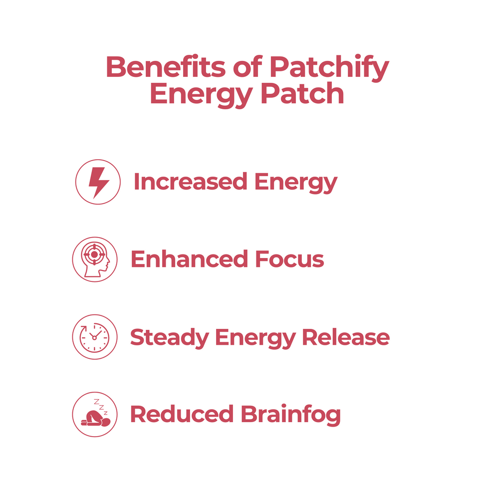 Patchify Energy Patch – Natural Caffeine & B-Vitamin Boost | 30 Patches